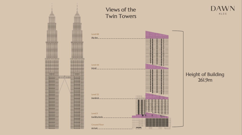 Dawn KLCC Property
